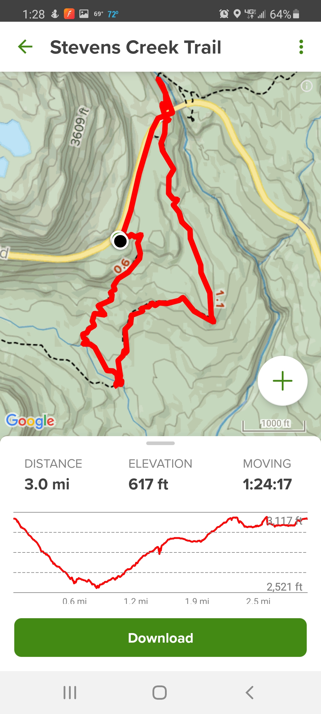 Stevens Canyon Waterfalls — Washington Trails Association