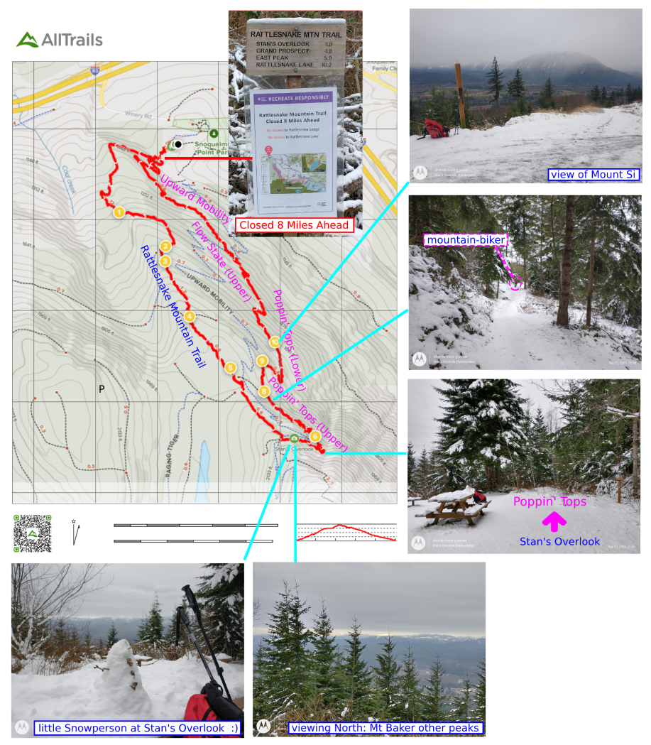 Rattlesnake Mountain — Washington Trails Association