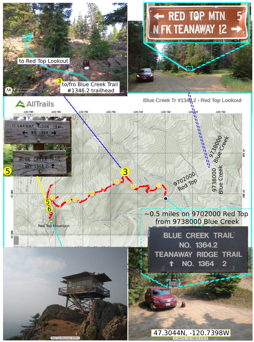 Blue Creek, Red Top Lookout — Washington Trails Association