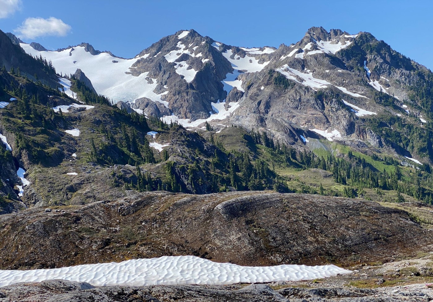 Bailey Range Traverse, Skyline — Washington Trails Association