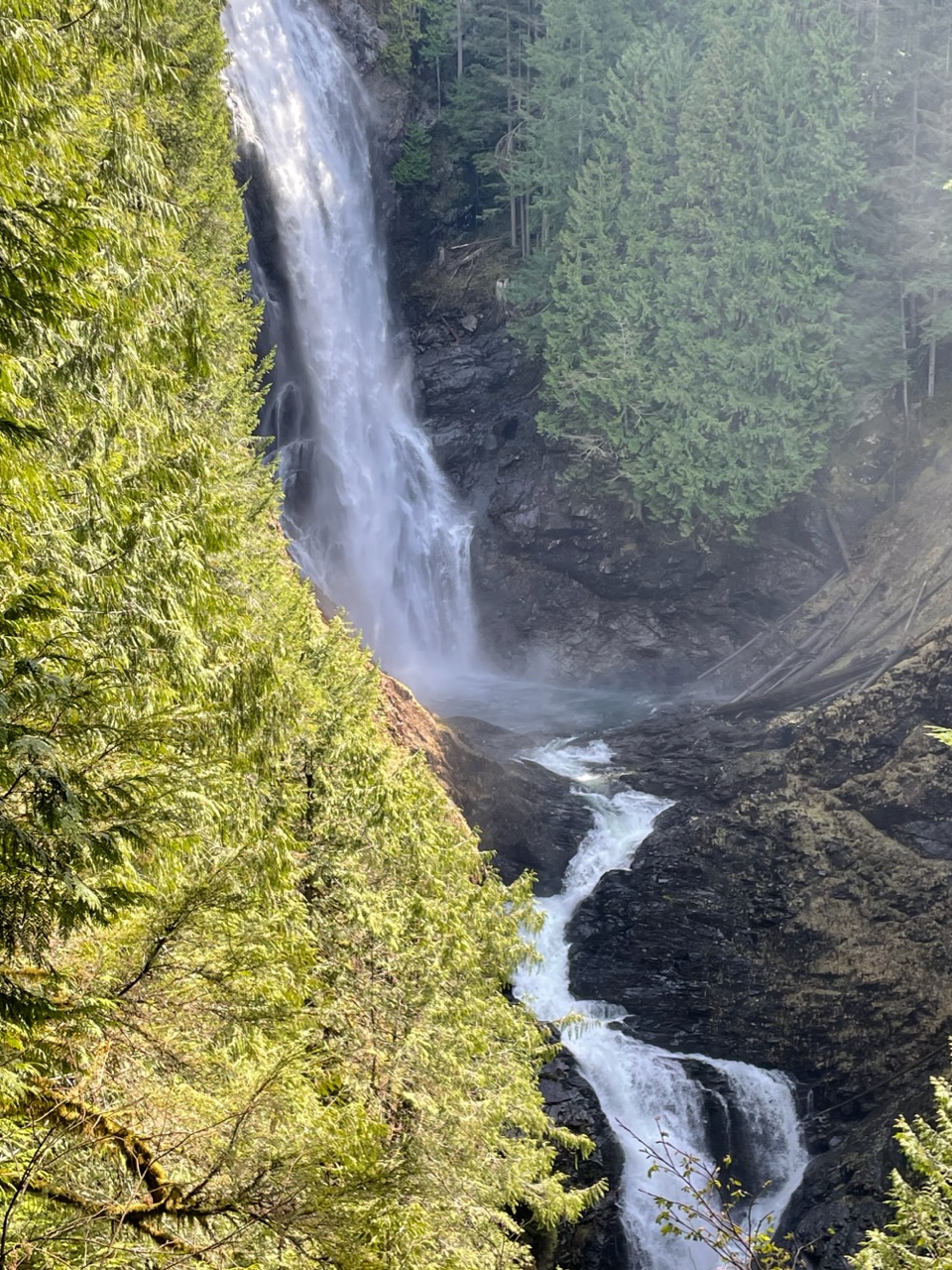 Wallace Falls State Park — Washington Trails Association